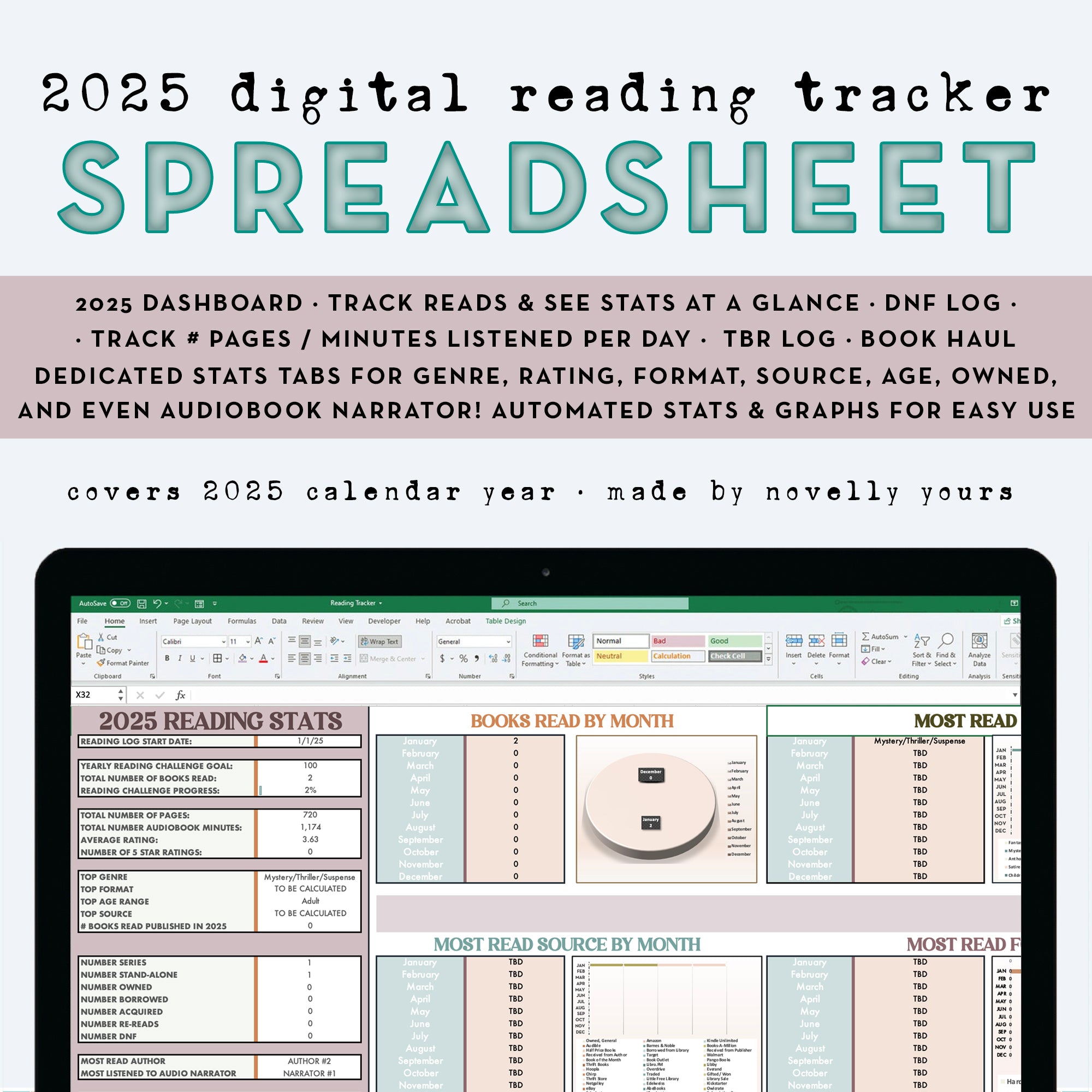 Reading Tracker Spreadsheet | Track your books & stats – Novelly Yours